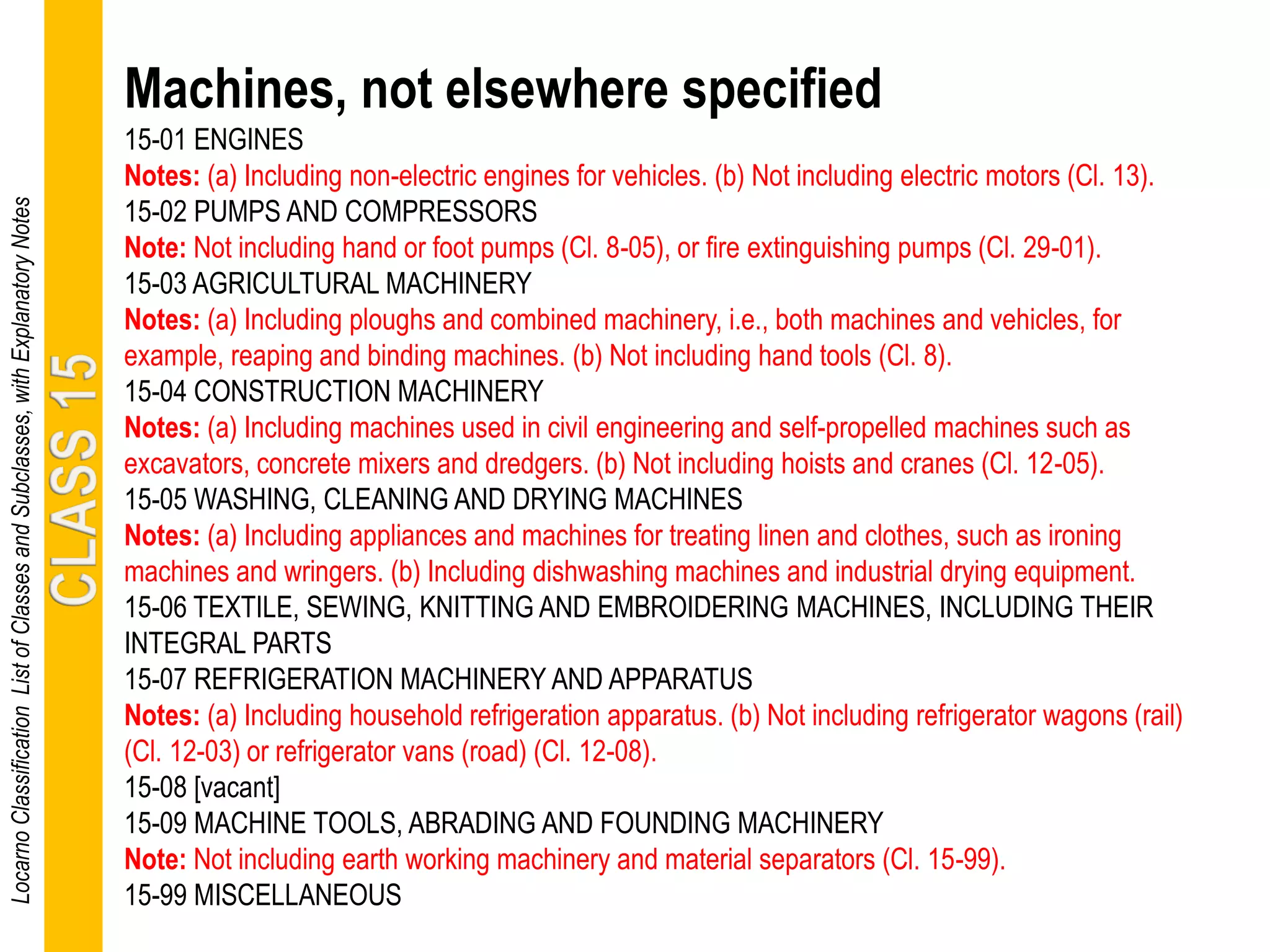 industrial design classification based on locarno classification | PDF