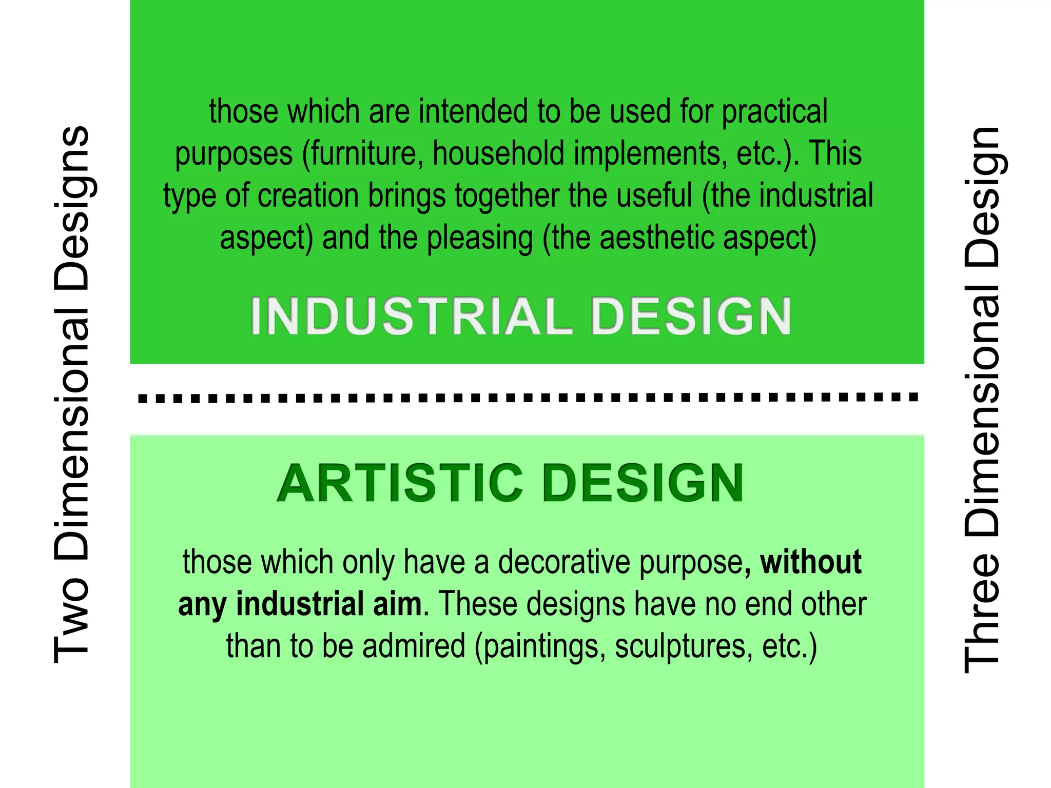industrial design classification based on locarno classification | PDF