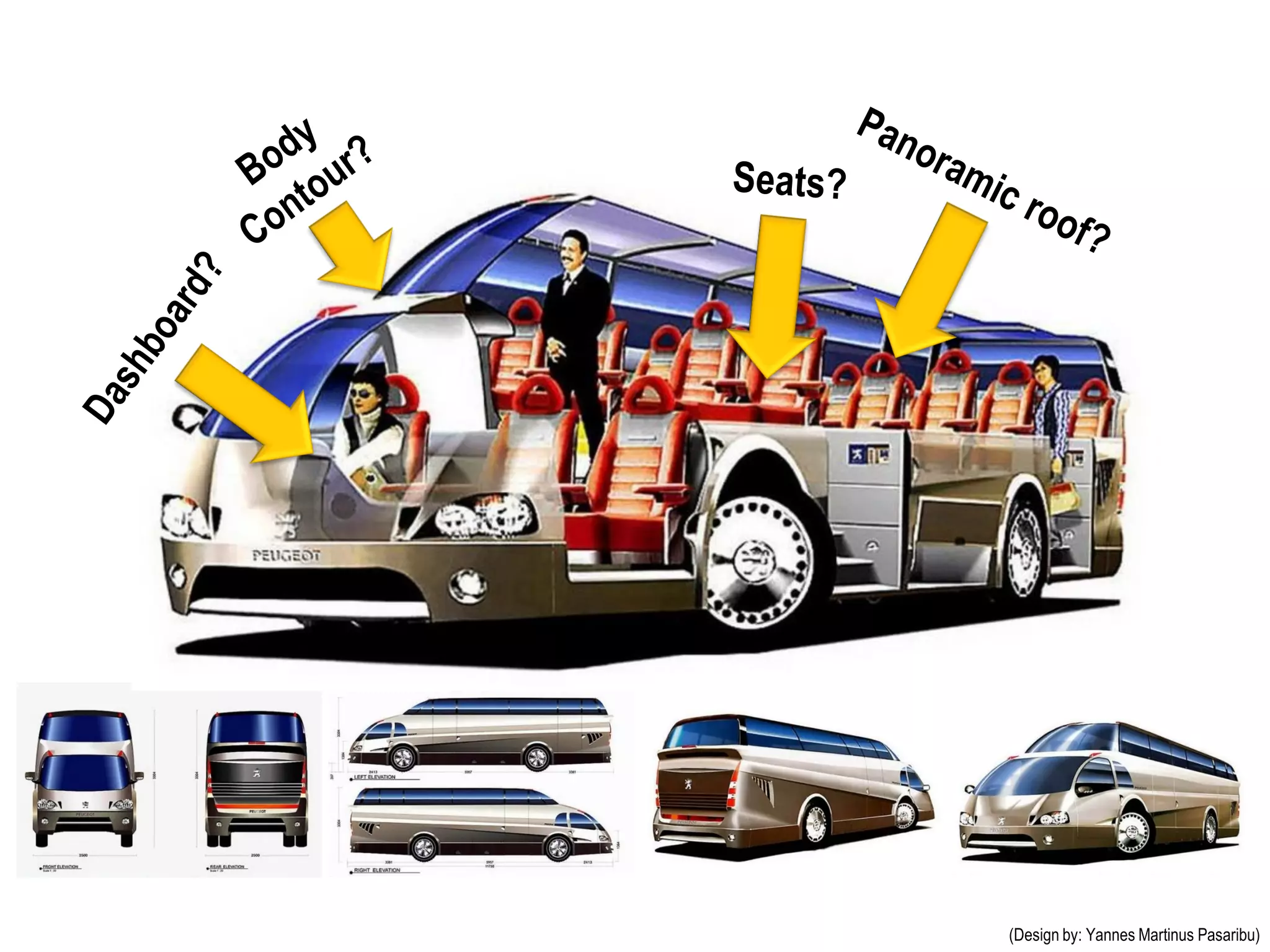 industrial design classification based on locarno classification | PDF