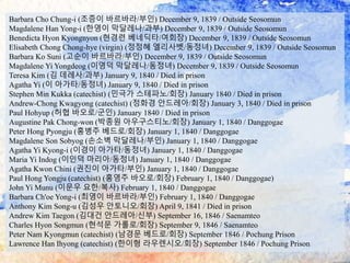 MARTYRS NG KOREA (Tagalo-Filipin).pptx