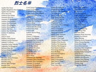 Martyrs of Korea (Chinese).pptx