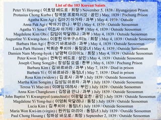 Martyrs of Korea in the 19th century (Indonesian).pptx