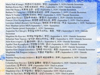 Martyrs of Korea in the 19th century (Indonesian).pptx