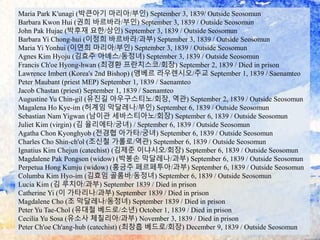 Martyrs of Korea (Korean).pptx