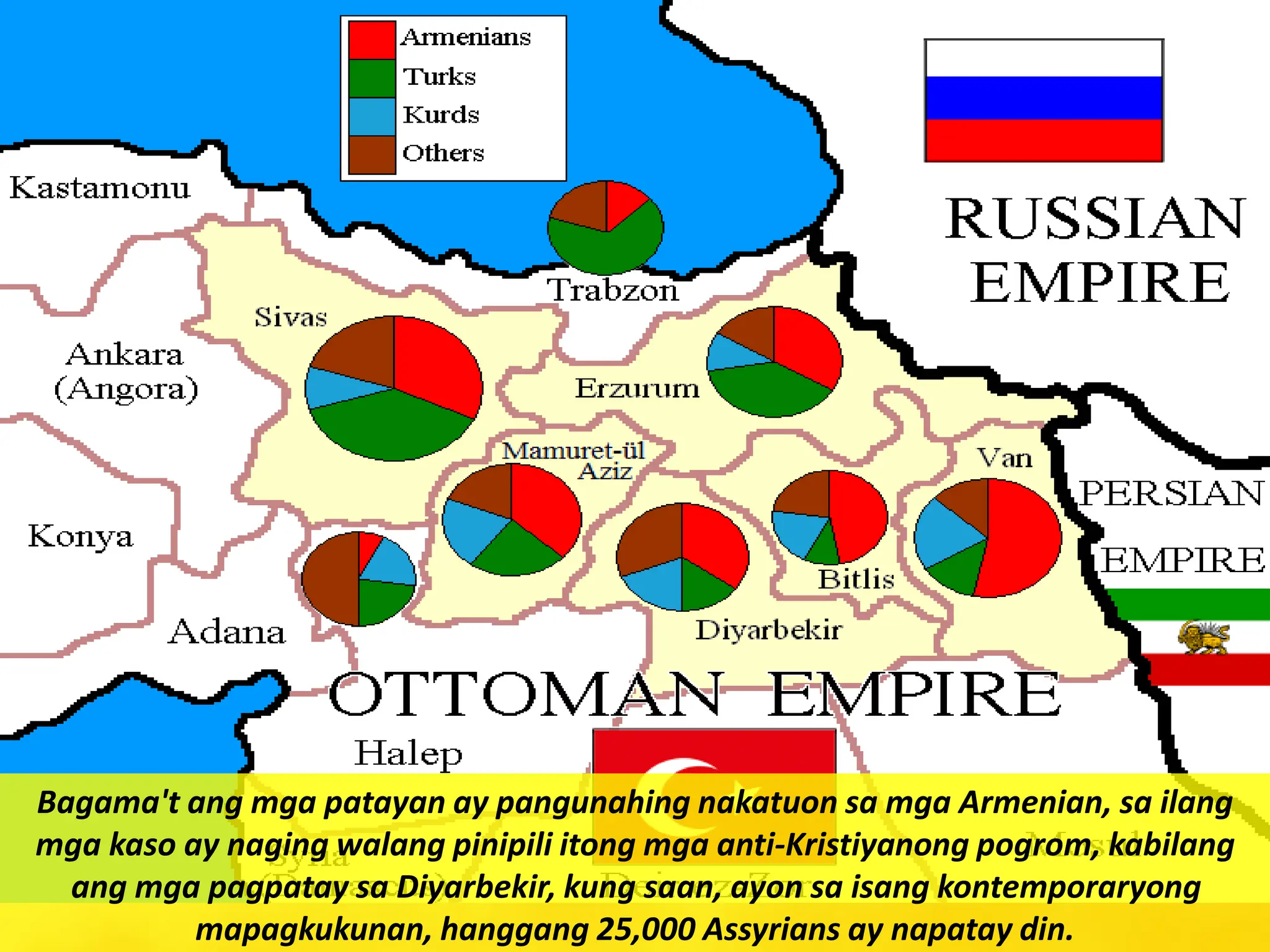 Martyrs of Turkey; a history of Christian persecution in Anatolia ...
