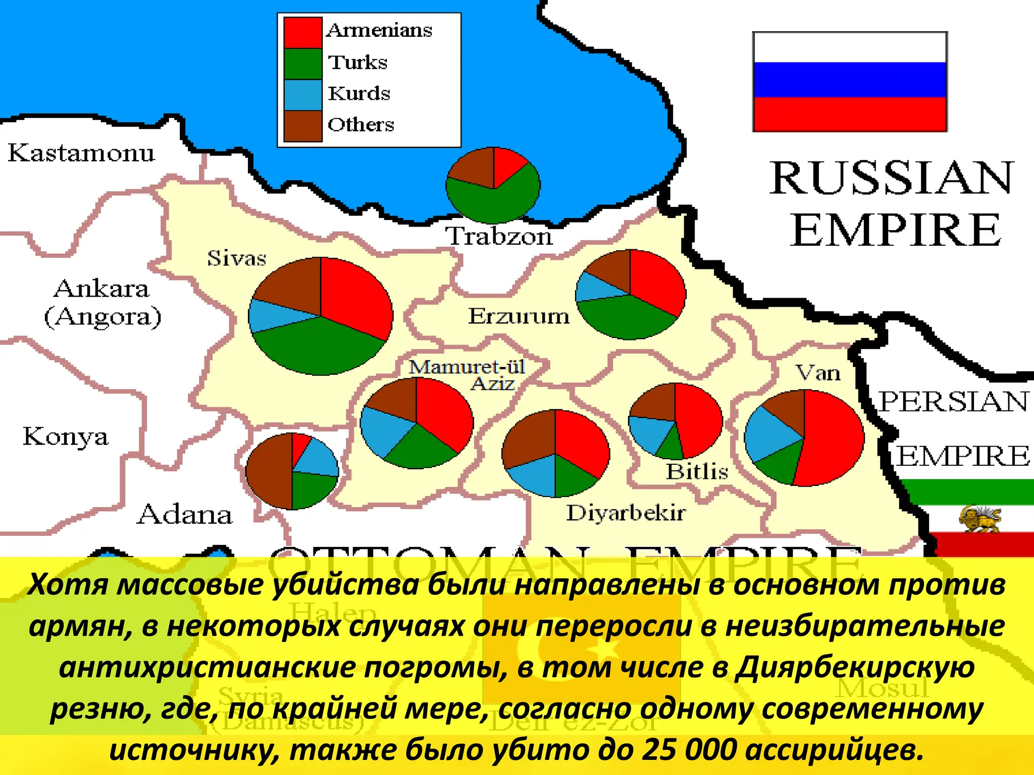 Martyrs of Turkey; a history of Christian persecution in Anatolia ...