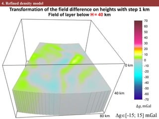 2D and 3D Density Block Models Creation Based on Isostasy Usage | PPT