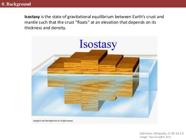 2D and 3D Density Block Models Creation Based on Isostasy Usage