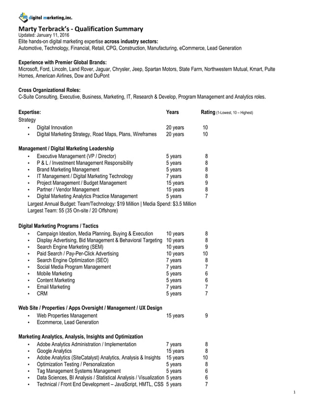 Digital Marketing Executive Qualification Summary - Marty Terbrack | PDF | Web Development ...