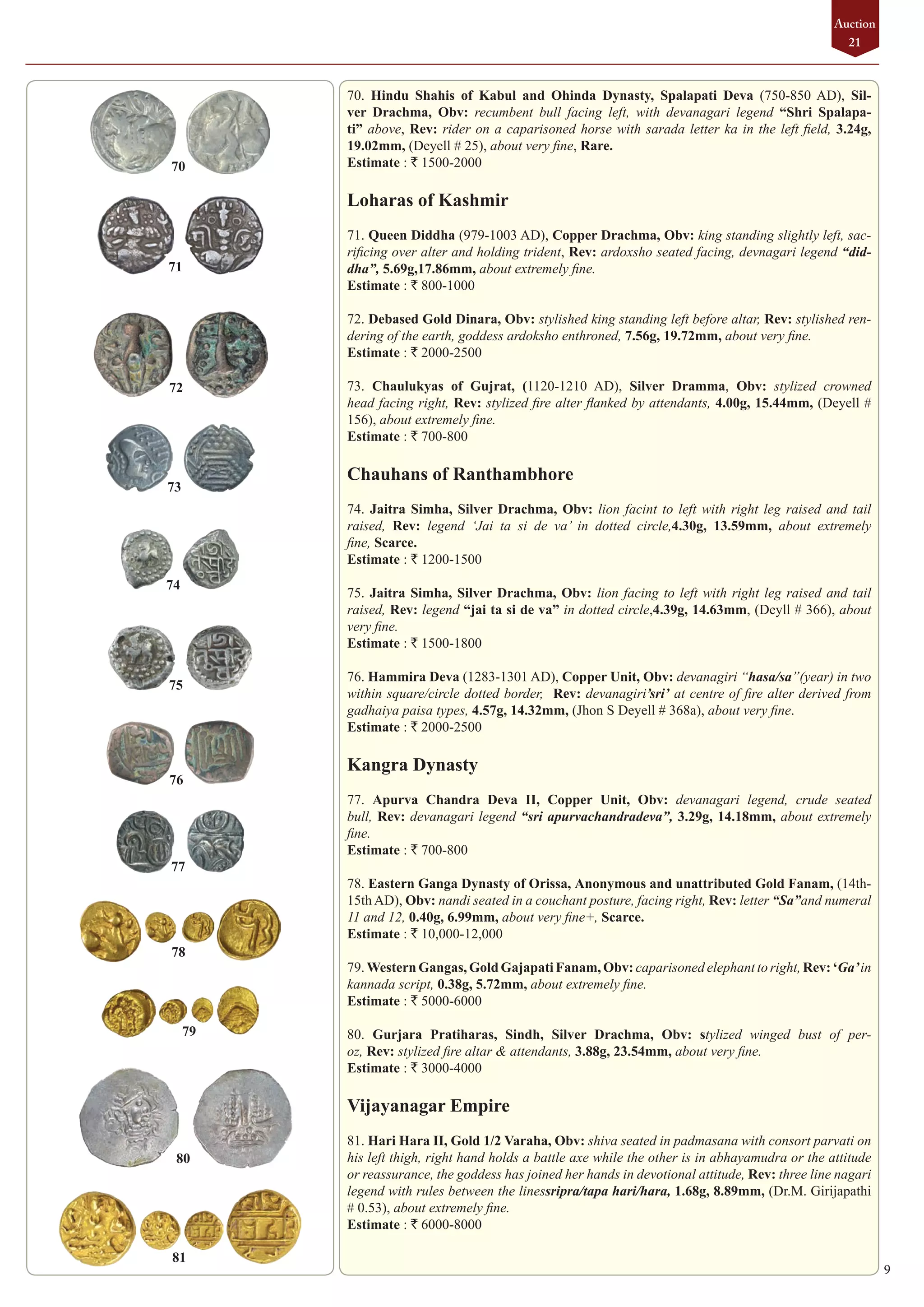 Marudhar arts auction #21 | PDF