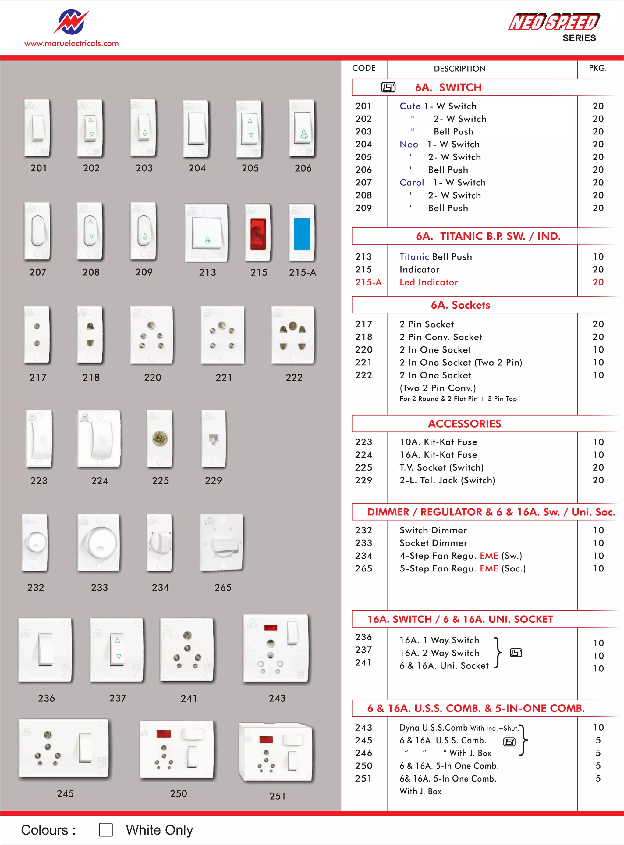Maru electrical mcb, mccb.. | PDF