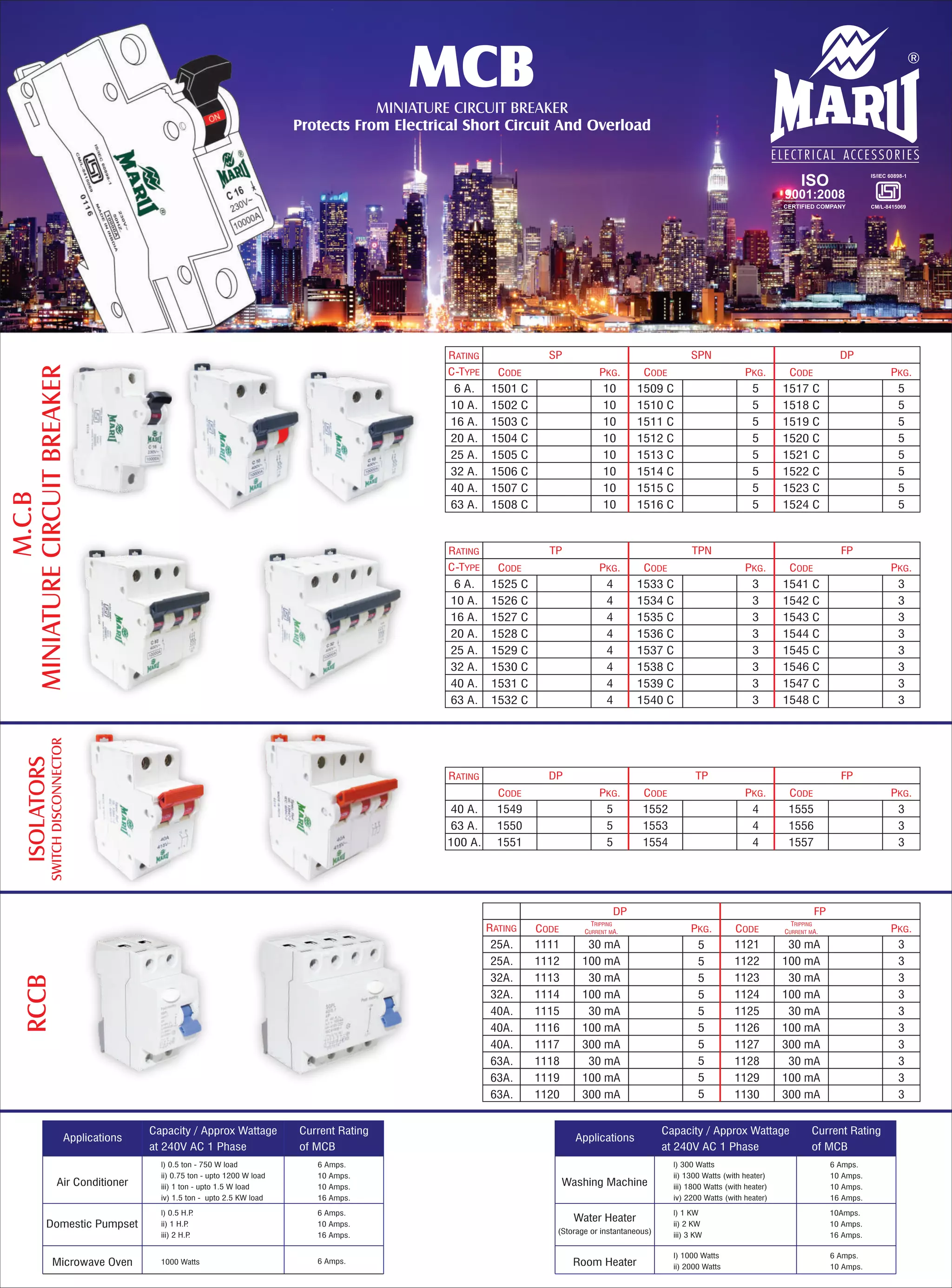 Maru electrical mcb, mccb.. | PDF