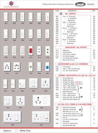Maru electrical mcb, mccb.. | PDF