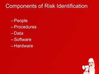 Software Security & Network Security | PPT