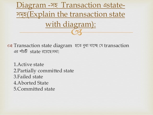 Transaction ও Concurrent Execution