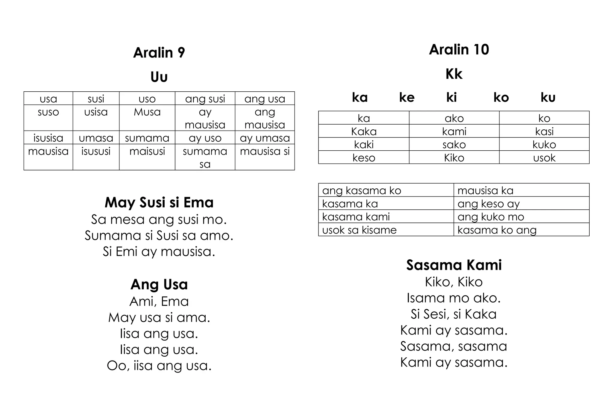 Reading Marungko Filipino/ Enlish Deped | PDF