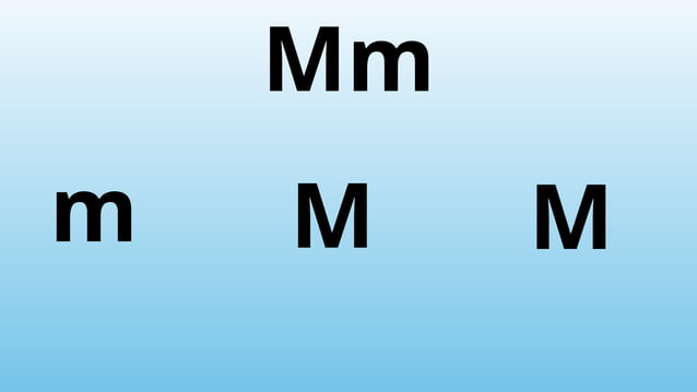 Marungko Reading Approach for Grades 1 to 3.pptx