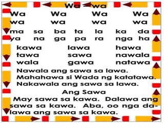 Marungko approach | PPTX