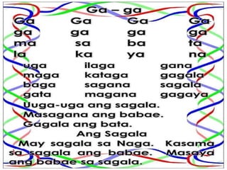 Marungko approach | PPTX