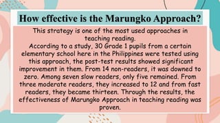 Marungko-Approach.pptx