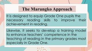 Marungko-Approach.pptx