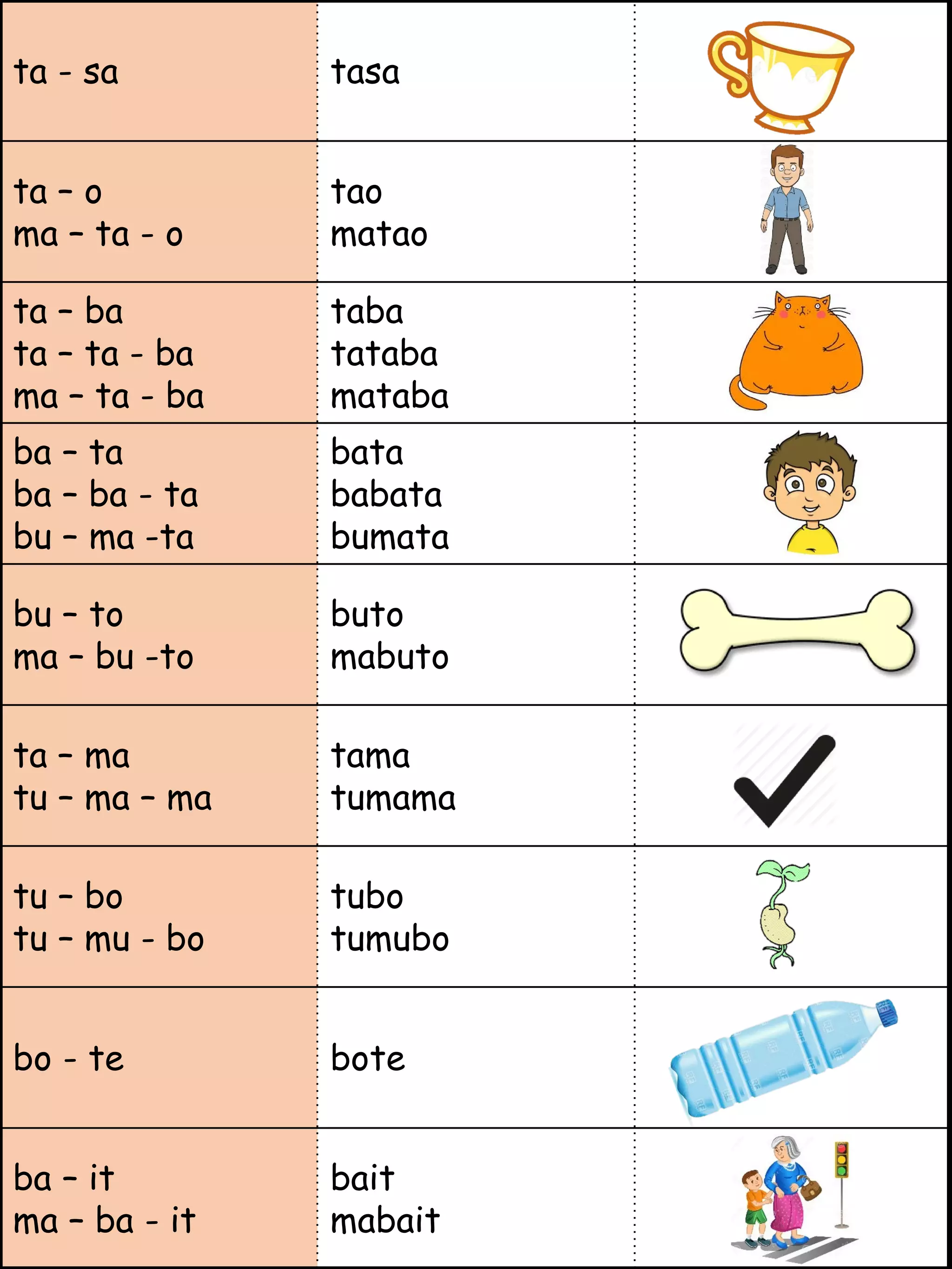 Marungko-Booklet-2.pdf