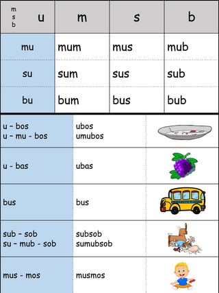 Marungko-Booklet-2.pdf