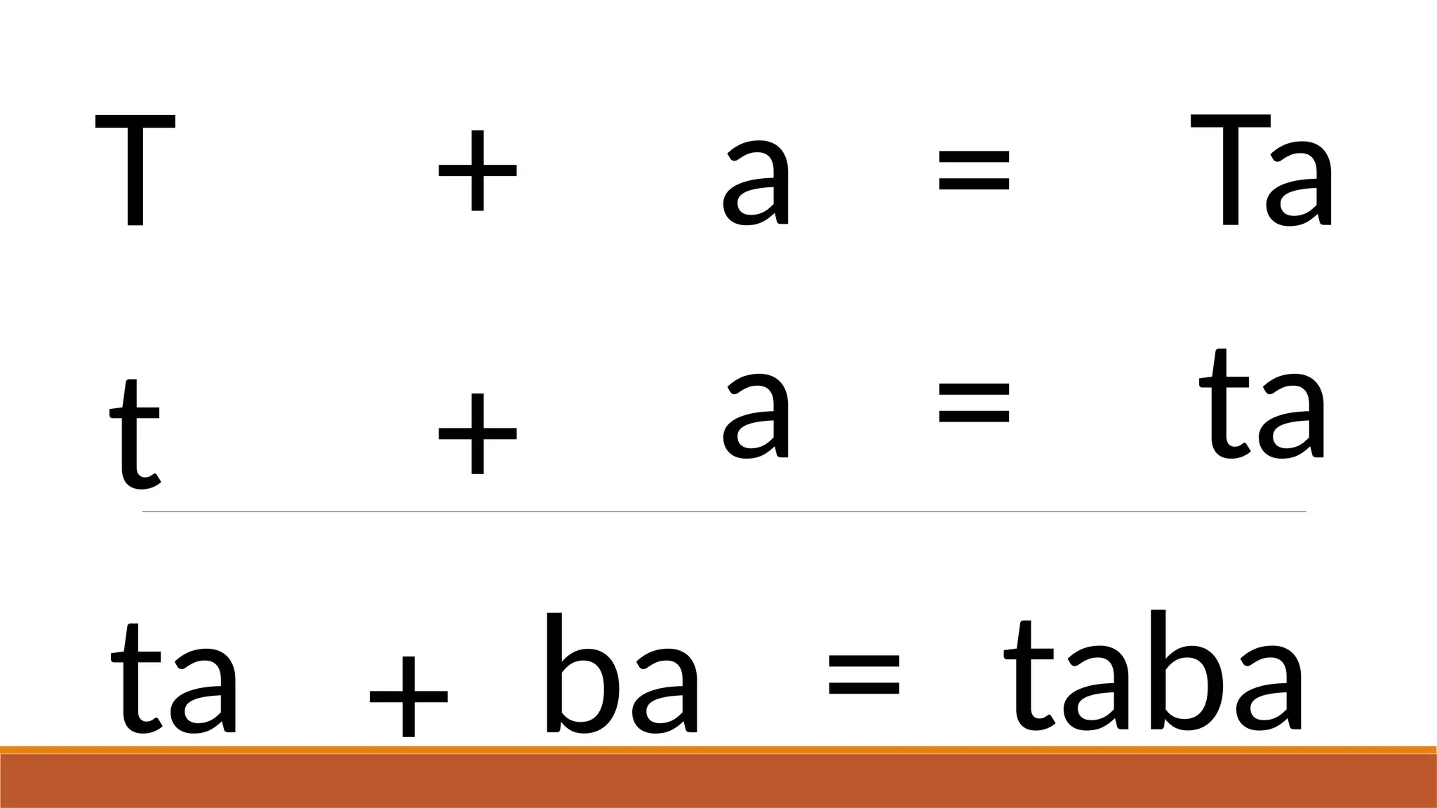 marungko-powerpoint.pptx READING MATERIA | PPT