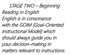 Marungko approach | PPTX