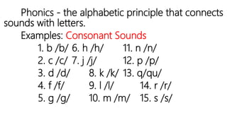 Marungko approach | PPTX