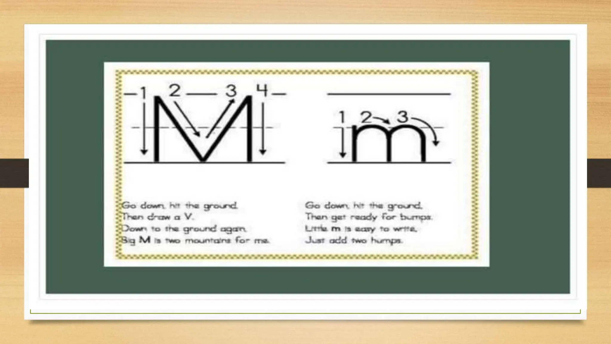 MARUNGKO READING APPROACH FOR BEGINNERS.pptx | Education