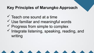 Marungko Approach ( How to contextualized activity sheets).pptx