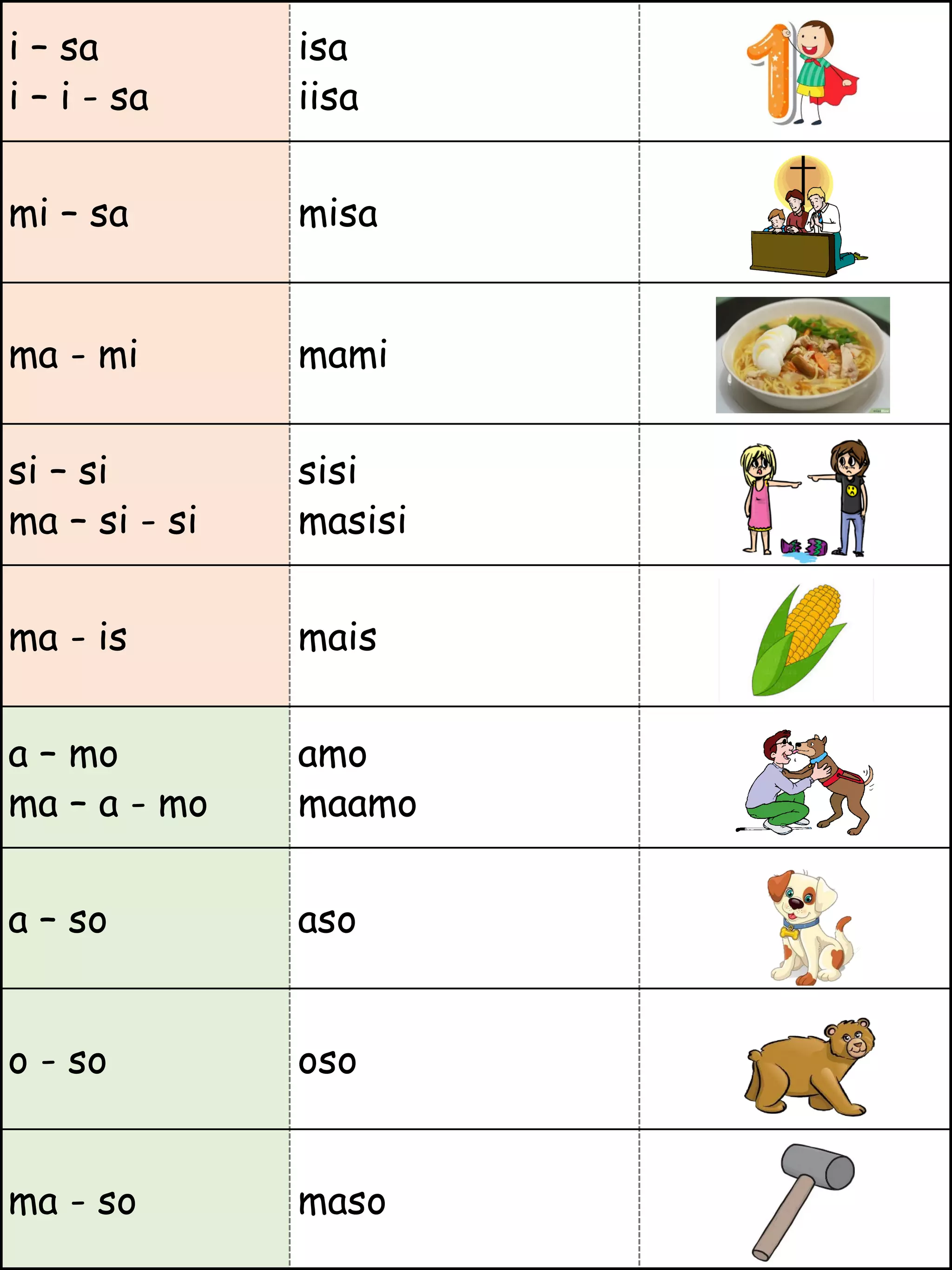 Marungko Booklet 1.pdf