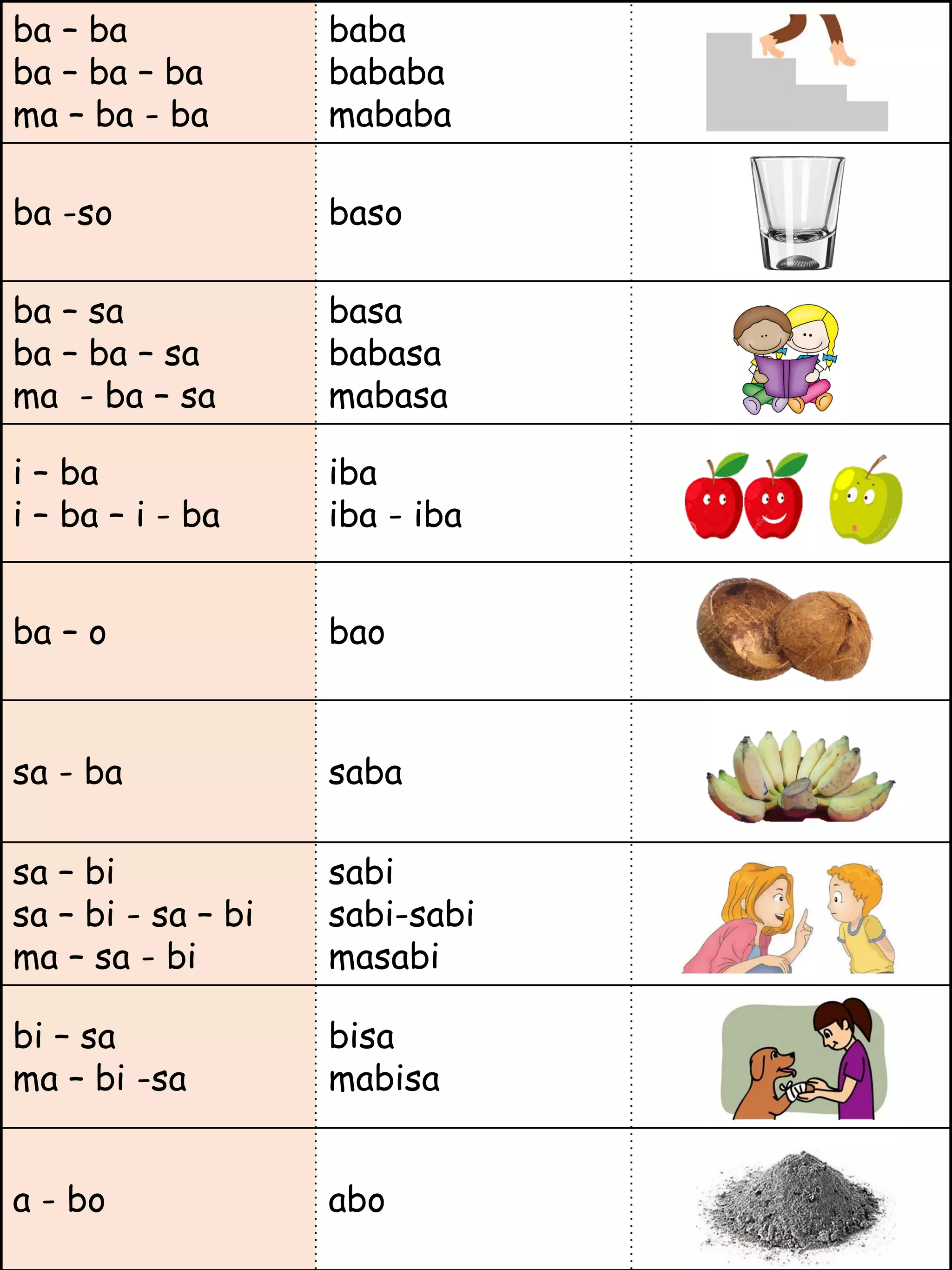 Marungko Booklet 1.pdf