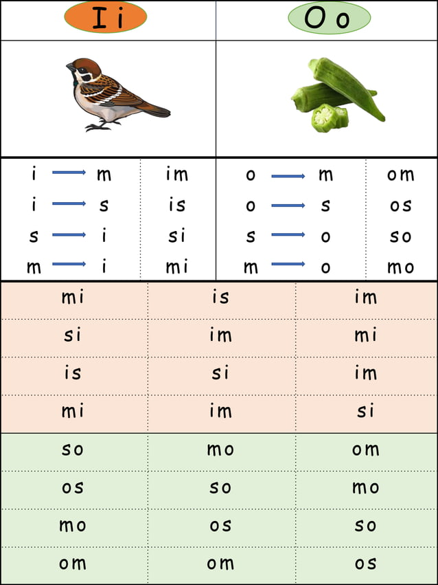 Marungko Booklet 1.pdf