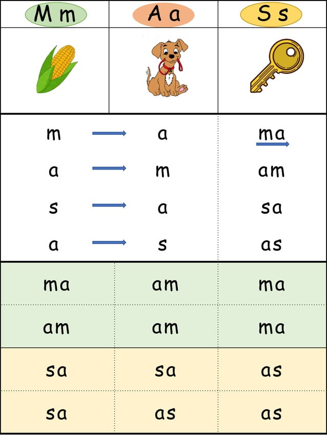 Marungko Booklet 1.pdf