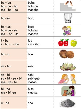 Marungko Booklet 1.pdf