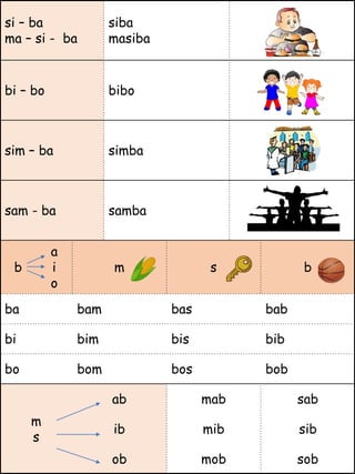 Marungko Booklet 1.pdf