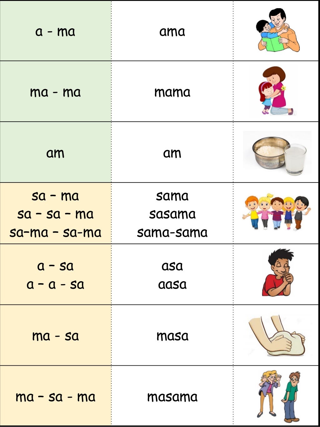 Marungko Booklet 1.pdf
