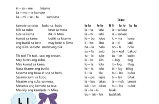 Marungko file | DOCX