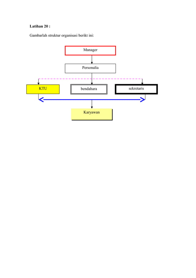 modul Latihan office | PDF