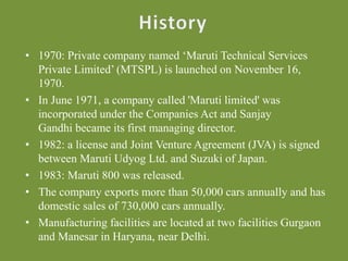 Maruti | PPTX