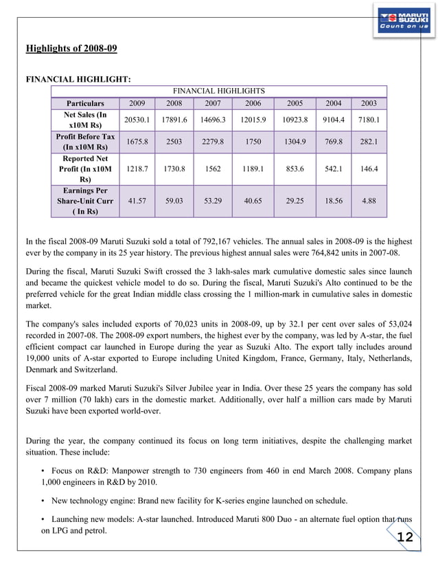Maruti suzuki-balansheet-analysis | PDF