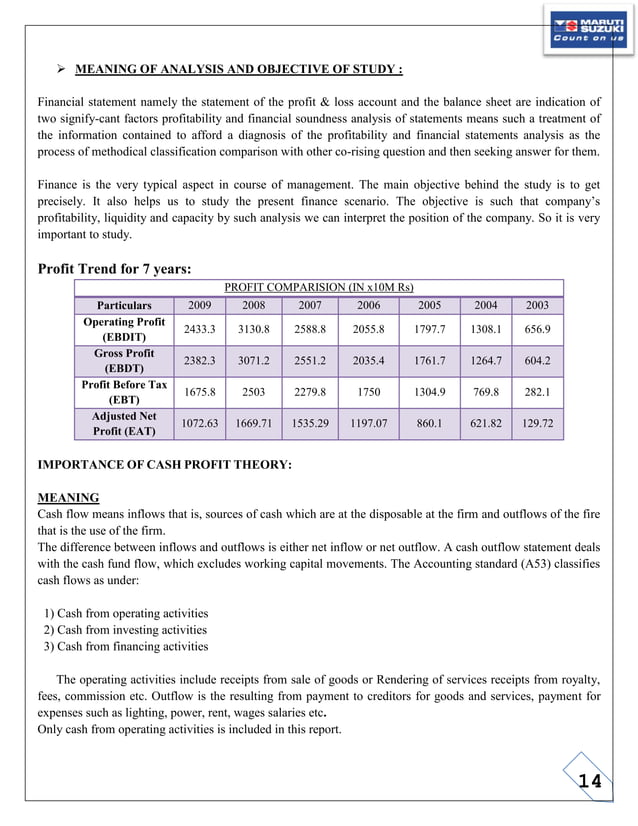 Maruti suzuki-balansheet-analysis | PDF