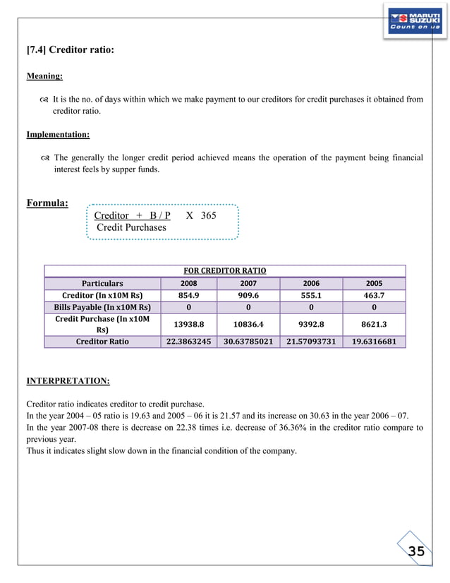 Maruti suzuki-balansheet-analysis | PDF