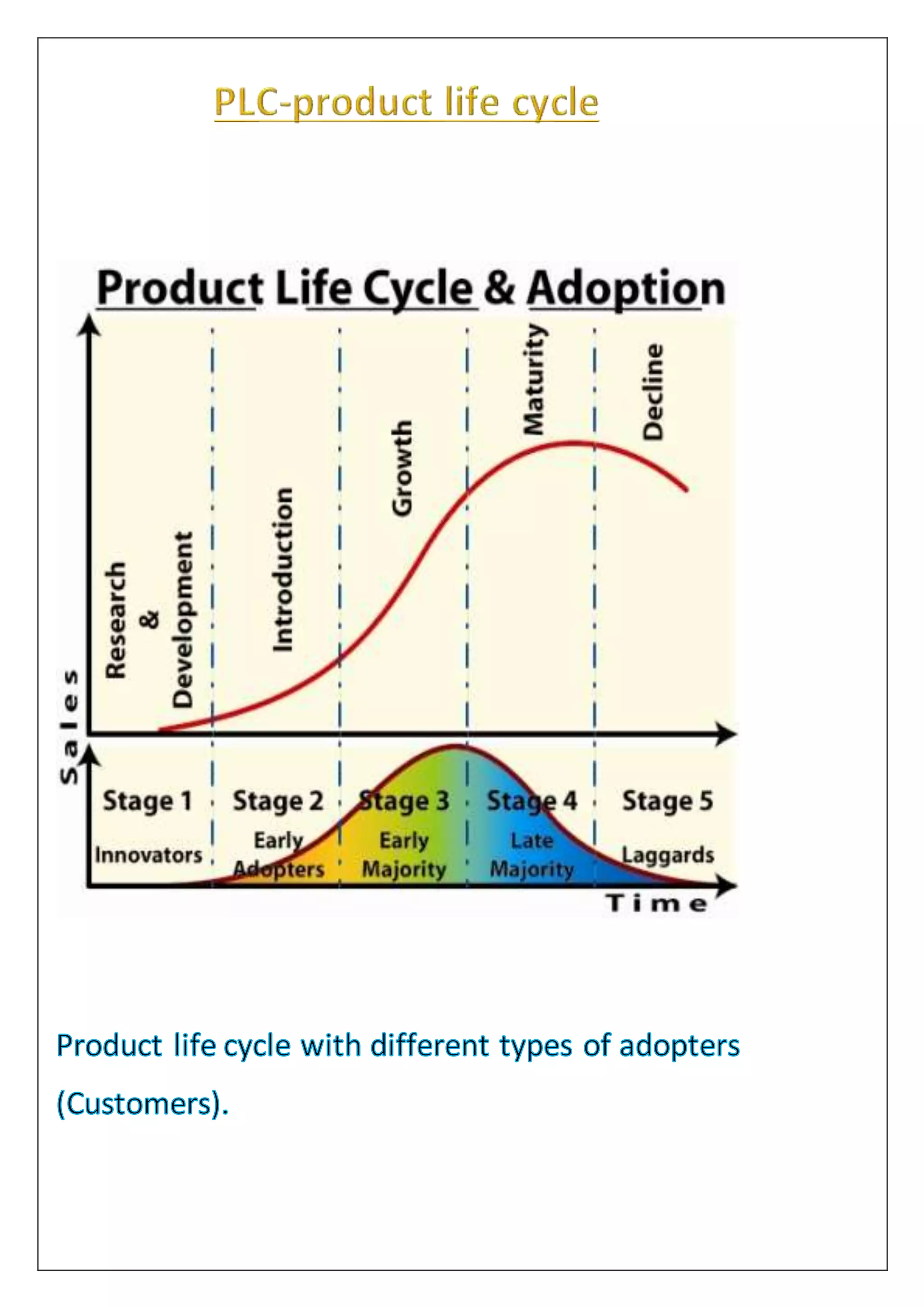 Maruti 800 product life cycle-by GOPI PIRATLA, pgdm assignments. | DOCX