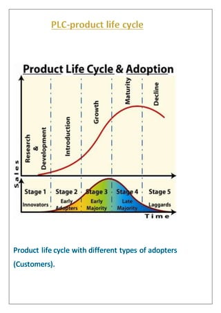 Maruti 800 product life cycle-by GOPI PIRATLA, pgdm assignments. | DOCX