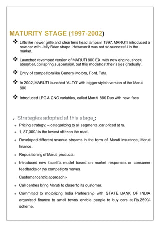 Maruti 800 product life cycle-by GOPI PIRATLA, pgdm assignments. | DOCX