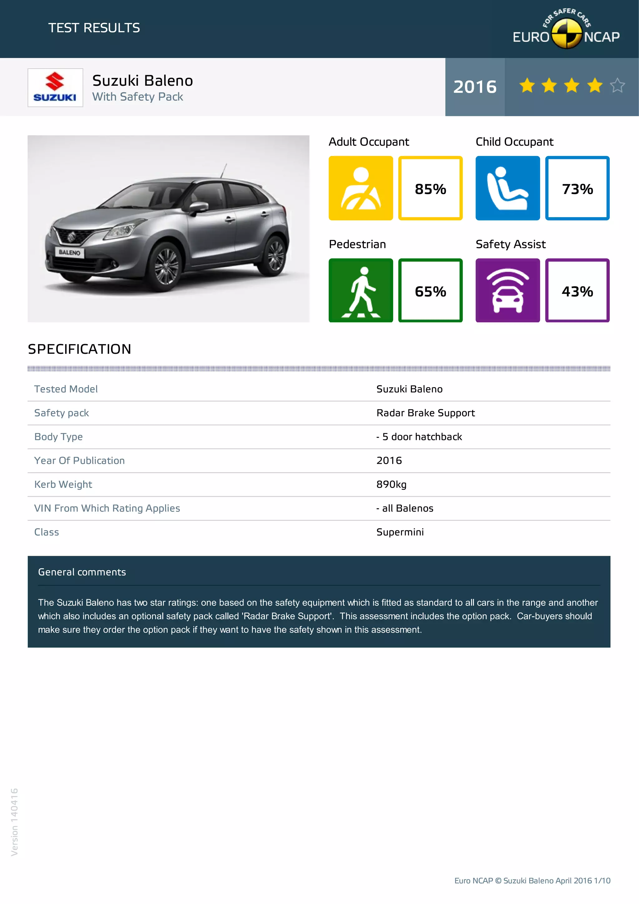 Maruti Baleno Euro-NCAP result sheet | PDF