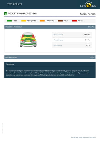 Maruti Baleno Euro-NCAP result sheet | PDF